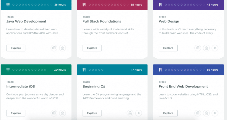 Team Treehouse Review [2024] : Perfect Place To Learn To Code as a Beginner
