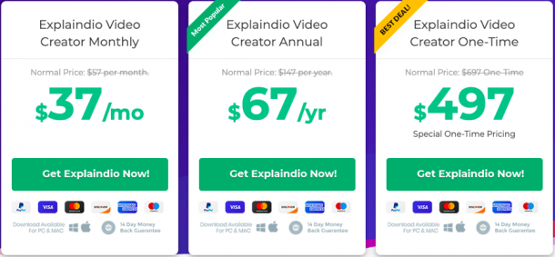 Explaindio Review [2024]: The Powerful Animation Tool for Newbies